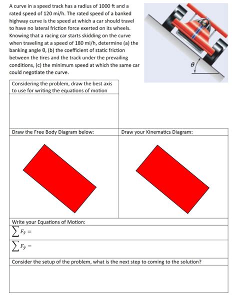 Solved Dynamics ﻿just The Kinematics Diagram And Equations