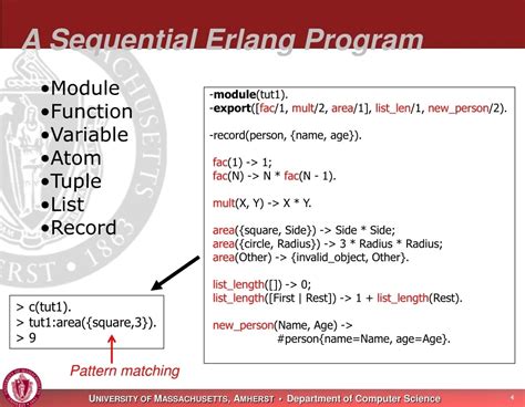 Ppt Introduction To Erlang Programming For Concurrent Systems