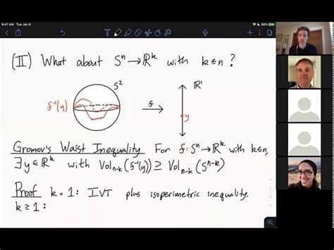 Free Video Borsuk Ulam Theorems Into Higher Dimensional Codomains From