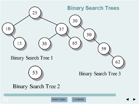 chapter 10 binary trees tree structures 3 slides