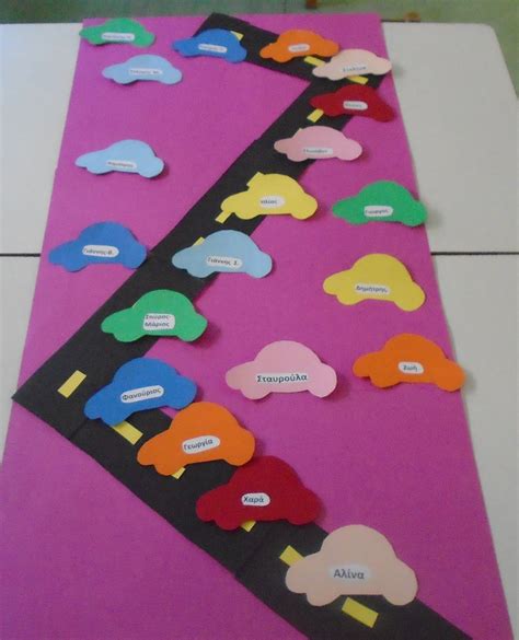 ΠΑΡΟΥΣΙΟΛΟΓΙΟ ΤΑΞΗΣ ΑΥΤΟΚΙΝΗΤΑΚΙΑ Birthday Charts Diy And Crafts Crafts