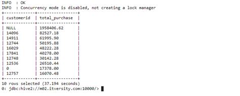 Hql Commands For Data Analytics Analytics Vidhya Hql Commands For Data Analytics Analytics Vidhya