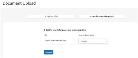 Translate Html Fast And Easy Guide Redokun Blog
