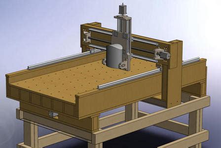 CNC Machine DIY Plans And Build Instructions CRAFTSMANSPACE