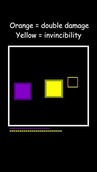 the sides can do many things square simulation coding battle 1v1