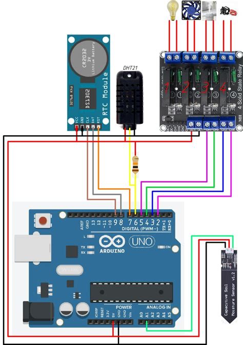 Скетч для гроубокса под заказ Проекти Форум Arduino Ua