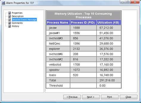Netiq Documentation Operations Center 50 Adapter And Integration Guide Netiq Appmanager