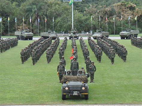 Plano Brasil Site De Defesa Geopolítica E Tecnologia Militar Adsumus