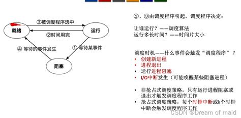 操作系统第二章——进程与线程（中期） csdn博客