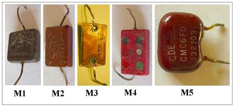 Mica Capacitor Types
