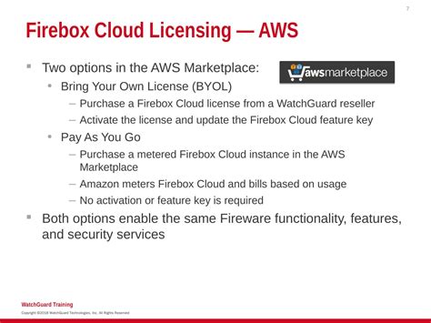 Introduction To Firebox Cloud Watchguard