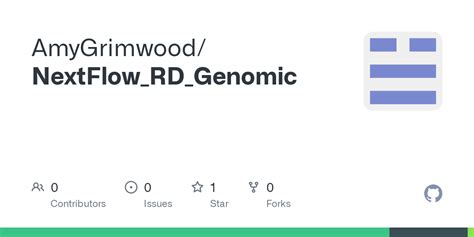 GitHub AmyGrimwood NextFlow RD Genomic
