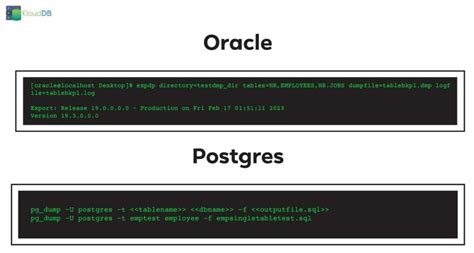Postgres For Oracle Dbas Datapump Vs Pgdump Klouddb