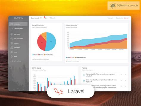 Light Bootstrap Dashboard Laravel Frontend Preset For Laravel