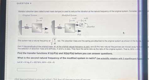 Solved Vibration Absorber Also Called Tuned Mass Damper Is