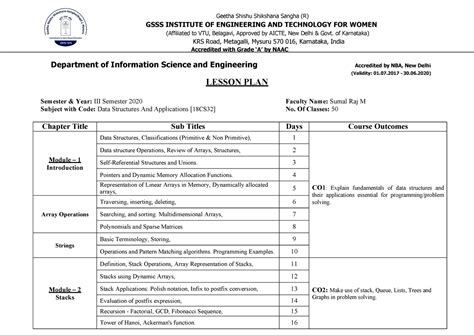 Dsa18cs32 Lesson Plan Geetha Shishu Shikshana Sangha R Gsss
