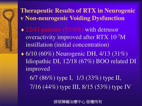 Ppt Recent Advances In Management Of The Neurogenic Voiding Dysfunction Powerpoint