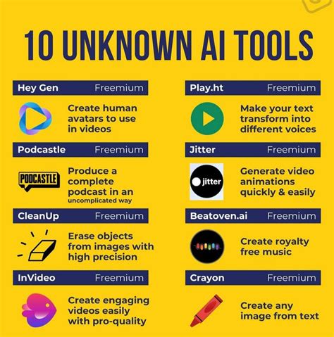 Pinterest In 2025 Data Science Learning Learn Computer Coding Learn Computer Science