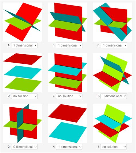 Solved Each Graph Below Is The Graph Of A System Of