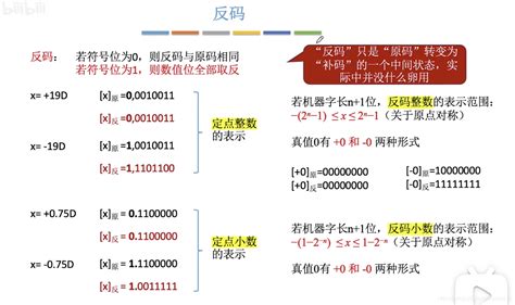 位、字节、字、字长 二进制、十进制、八进制和十六进制的相互转换 原码、反码、补码字节和二进制转换 Csdn博客 位、字节、字、字长 二进制、十进制、八进制和十六进制的相互转换 原码、反码、补码字节和二进制转换 Csdn博客