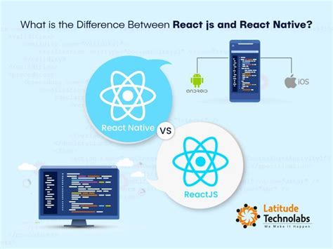 what is the difference between react js and react native artofit
