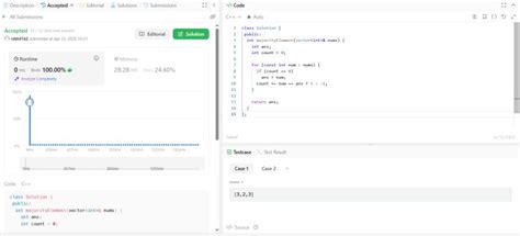 100daysofcode Leetcode Problemsolving Datastructures Algorithms Nikhil Prajapat