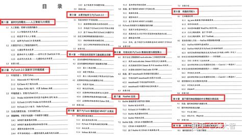 376页 《从零开始大模型开发与微调基于pytorch与chatglm》（附pdf下载） 知乎