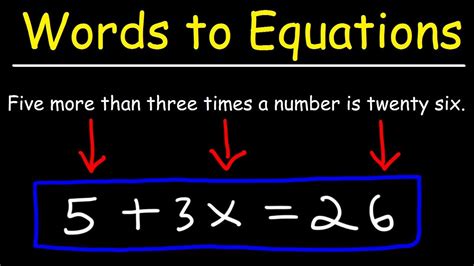 translate phrase into algebraic expression