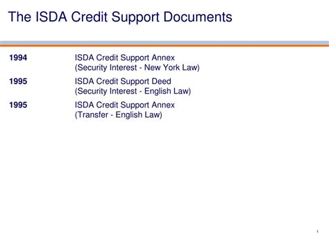 PPT Overview Of The English Law ISDA Credit Support Annex PowerPoint Presentation ID 5166925