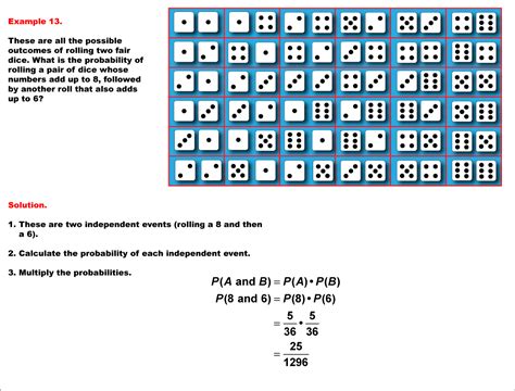 Math Example Probability Concepts The Probability Of Independent