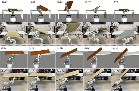 Figure 1 From Implicit Contact Rich Manipulation Planning For A Manipulator With Insufficient