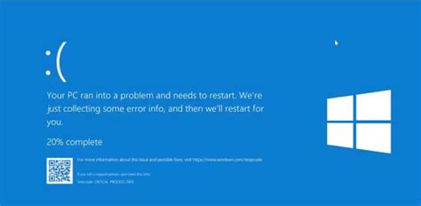 How To Fix Bitlockers Blue Screen Of Death Rodion Shlomo Solomonyk Posted On The Topic Linkedin