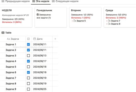 Функция Join объединение элементов списка массива Формулы Notion 2 0 справочник с примерами