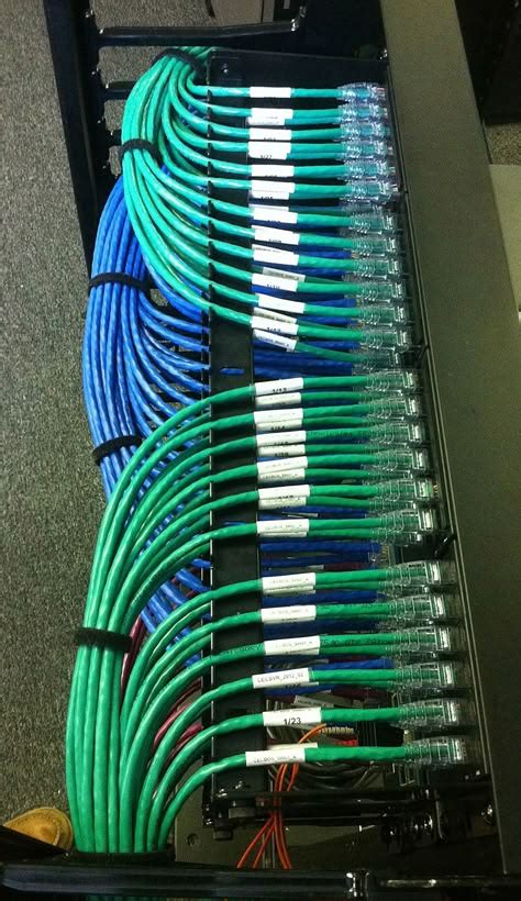 Cableporn Ideas Structured Cabling Cable Management Network Cable