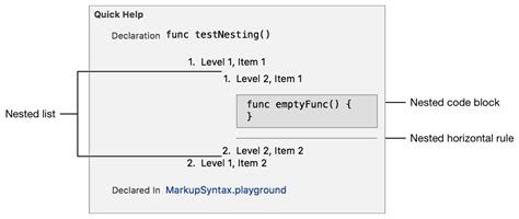 Markup Formatting Reference Markup Syntax