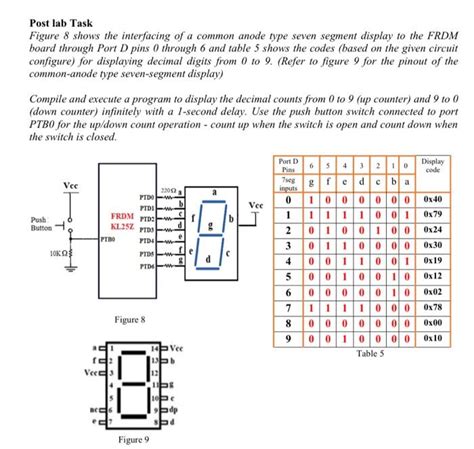 Solved Post Lab The 7 Segment Displays Are Used For