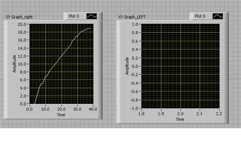 Parallel Process In Labview Ni Community