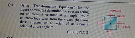 Solved Q MPa MPa Using Transformation Equations Chegg Com
