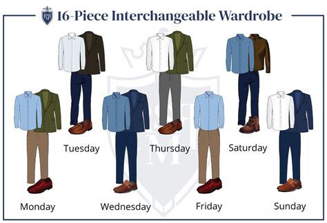 How Not To Be Overdressed 5 Tips To Avoid Being Overdressed