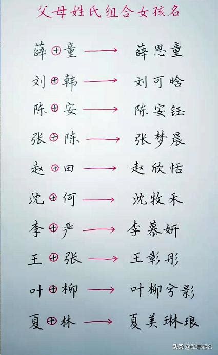 好听的笔名起名 好听的笔名 好听的名字 第17页 大山谷图库
