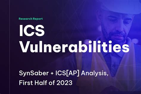 Synsaber Details Vulnerability Trends Within Critical Infrastructure