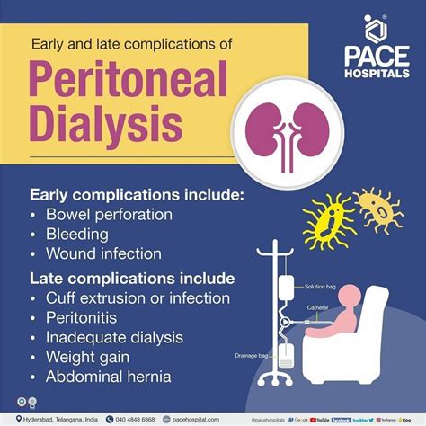 Peritoneal Dialysis Procedure In Hyderabad India Indications And Cost