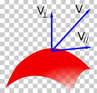 Tangential And Normal Components PNG Images Tangential And Normal Components Clipart Free Download