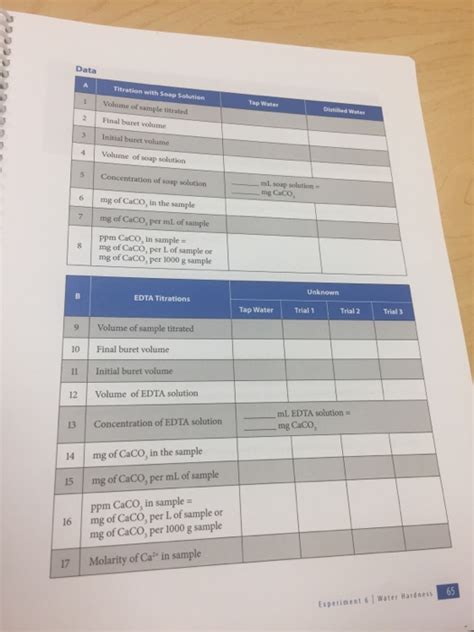 Solved Experiment Pre Lab Answer The Following Questions Chegg