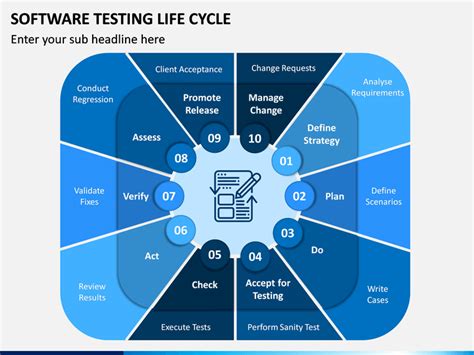 Software Testing Life Cycle STLC PowerPoint And Google Slides Template PPT Slides
