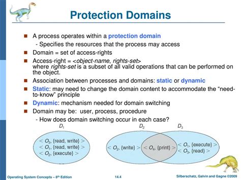 PPT Protection Chapter 14 PowerPoint Presentation Free Download ID 1724589