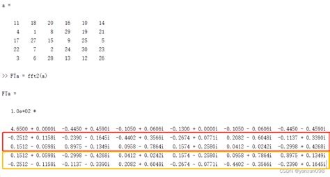 C Fftw3的fftwplandftr2c2d和eigenmatrixxd的傅里叶正变换eigen Fftw Csdn博客