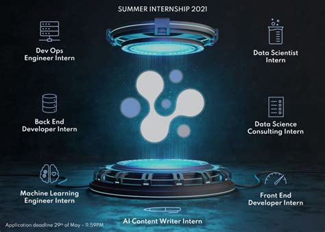 Datascience Ai Internship Egypt Synapse Analytics 10 Comments
