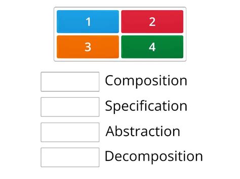 Algorithm Design Technique Match Up