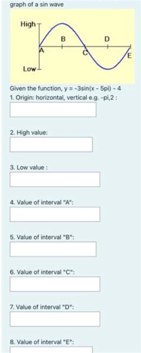 [answered] Graph Of A Sin Wave High Low 2 High Value B Given The Kunduz